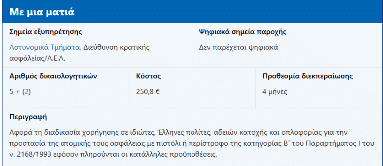 Άδεια οπλοφορίας στην Ελλάδα: Ποιοι μπορούν να κατέχουν νόμιμα όπλο ...