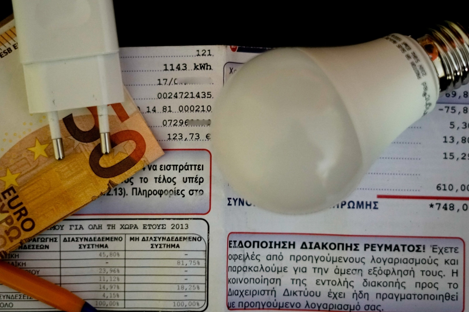 Ηλεκτρικό ρεύμα: Tι αλλάζει από σήμερα (1/2) στα τιμολόγια - Οι ώρες με ...